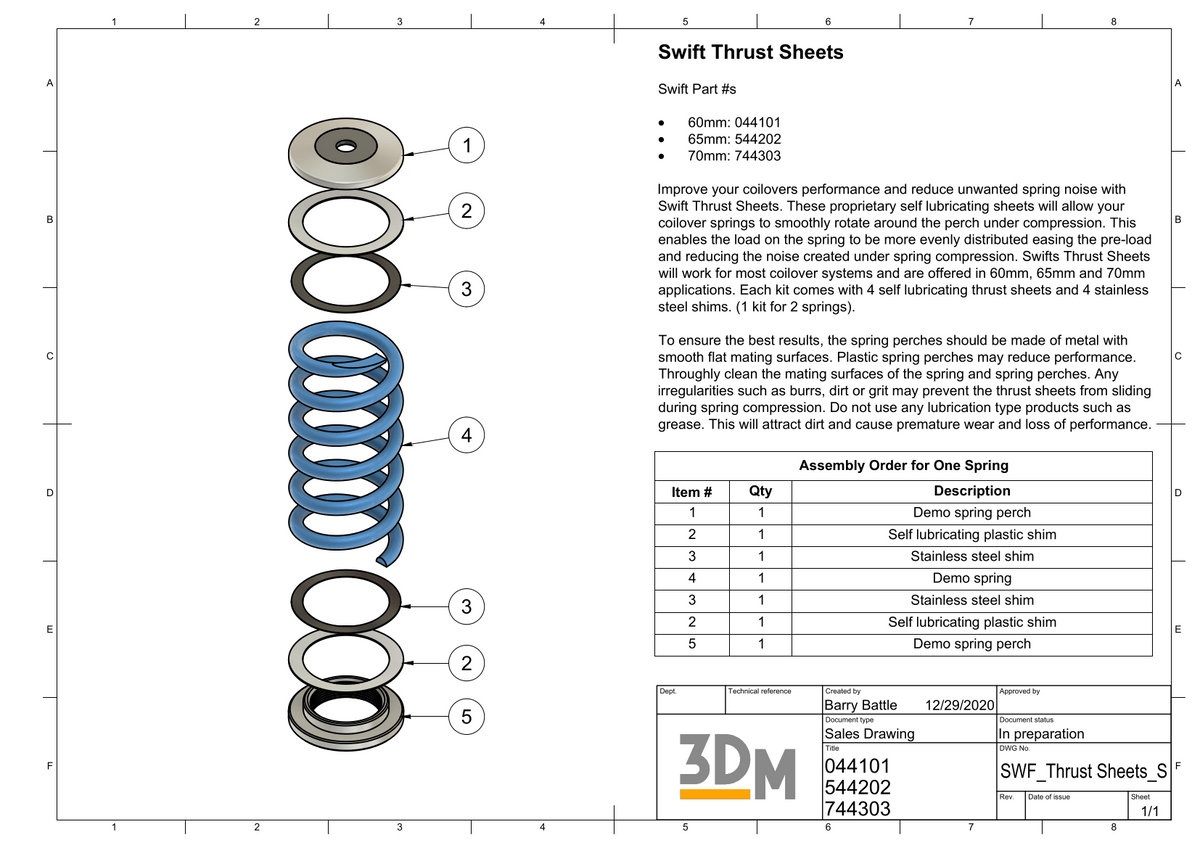 Swift Spring Thrust Sheets – 3DM Suspension
